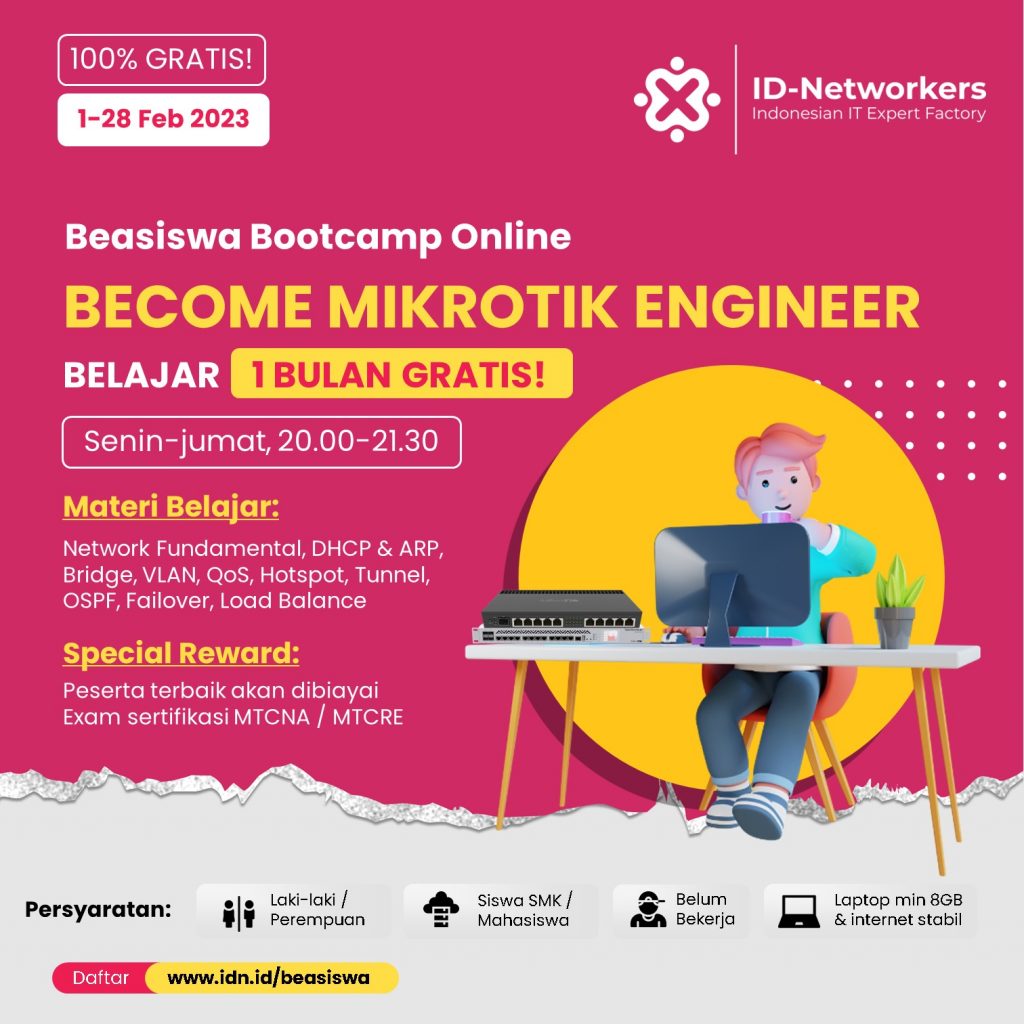 Mikrotik Bootcamp 2 Lms Id Networkers