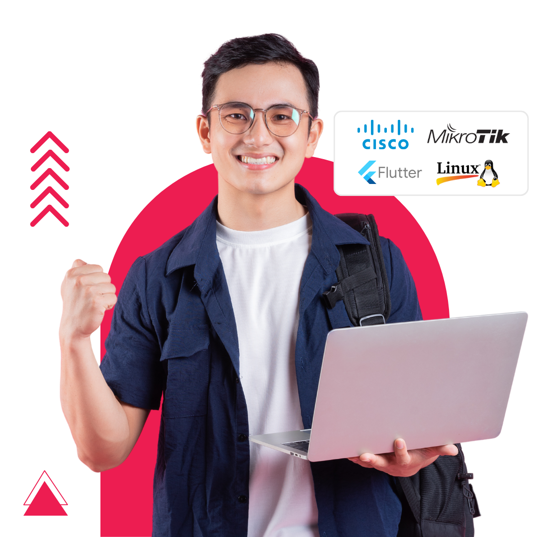 Learning Portal ID-Networkers - LMS ID-Networkers