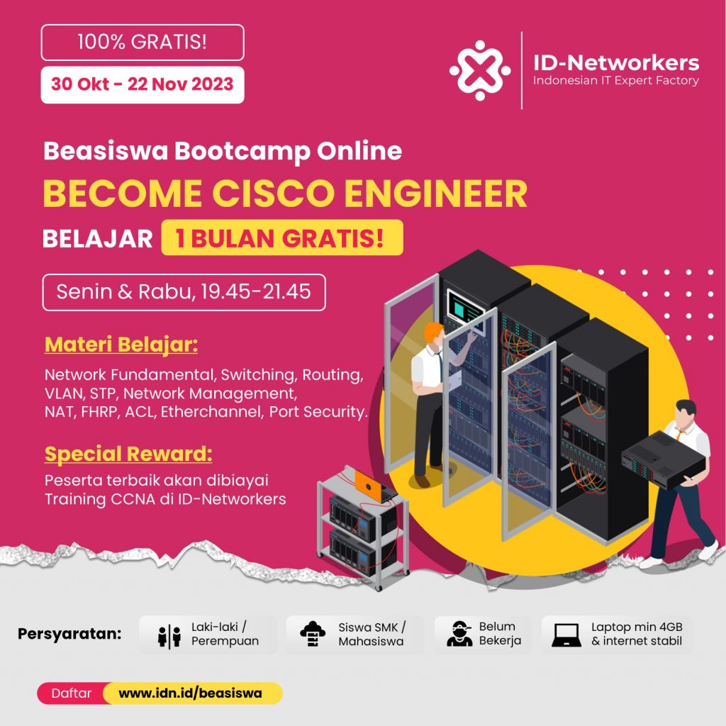 Bootcamp Cisco Engineer (EIGRP Team) – Nov ’23 - LMS ID-Networkers