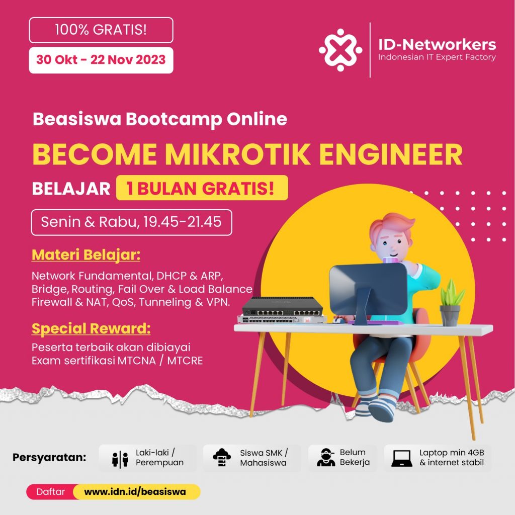 Courses - LMS ID-Networkers